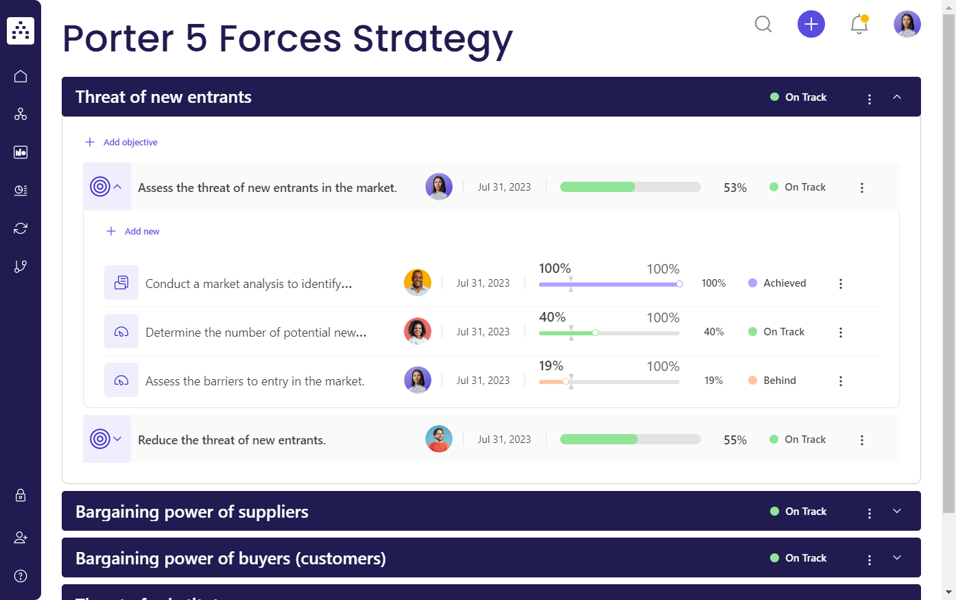 Porter's Five Forces: Complete Guide, Examples & Template